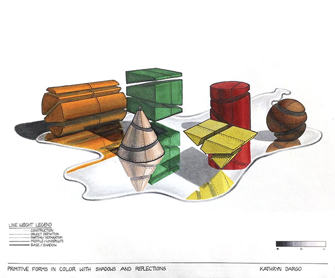 PRIMITIVES - BASIC FORMS